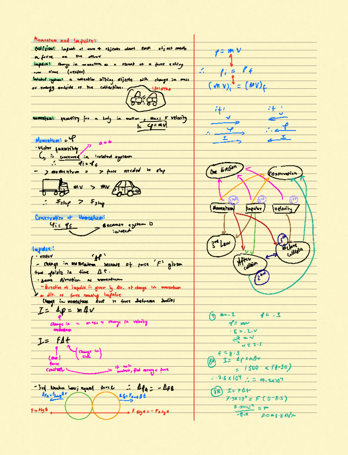 3A Momentum and Impulse 15 Feb 2022 - Momentum and Impulse collision ...