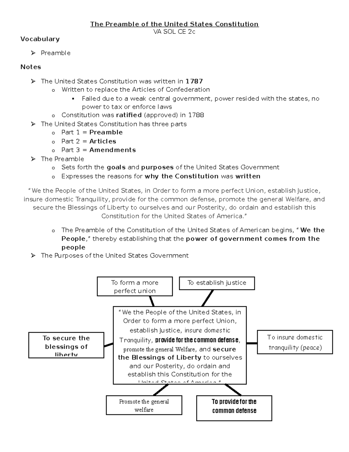 Copy+of+Preamable+notes+fill+in - The Preamble of the United States ...