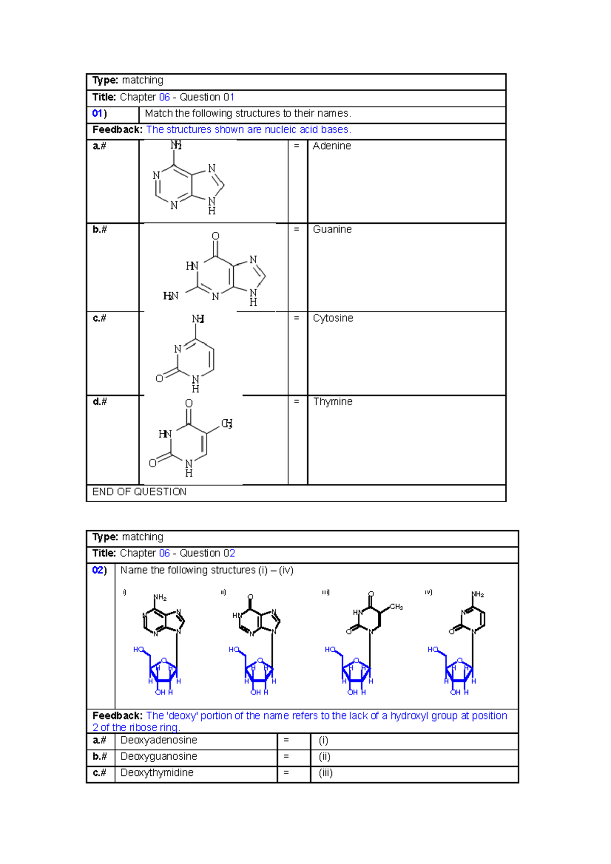 ch06 Practice Problems with answers for Medicinal Chemistry - Studocu