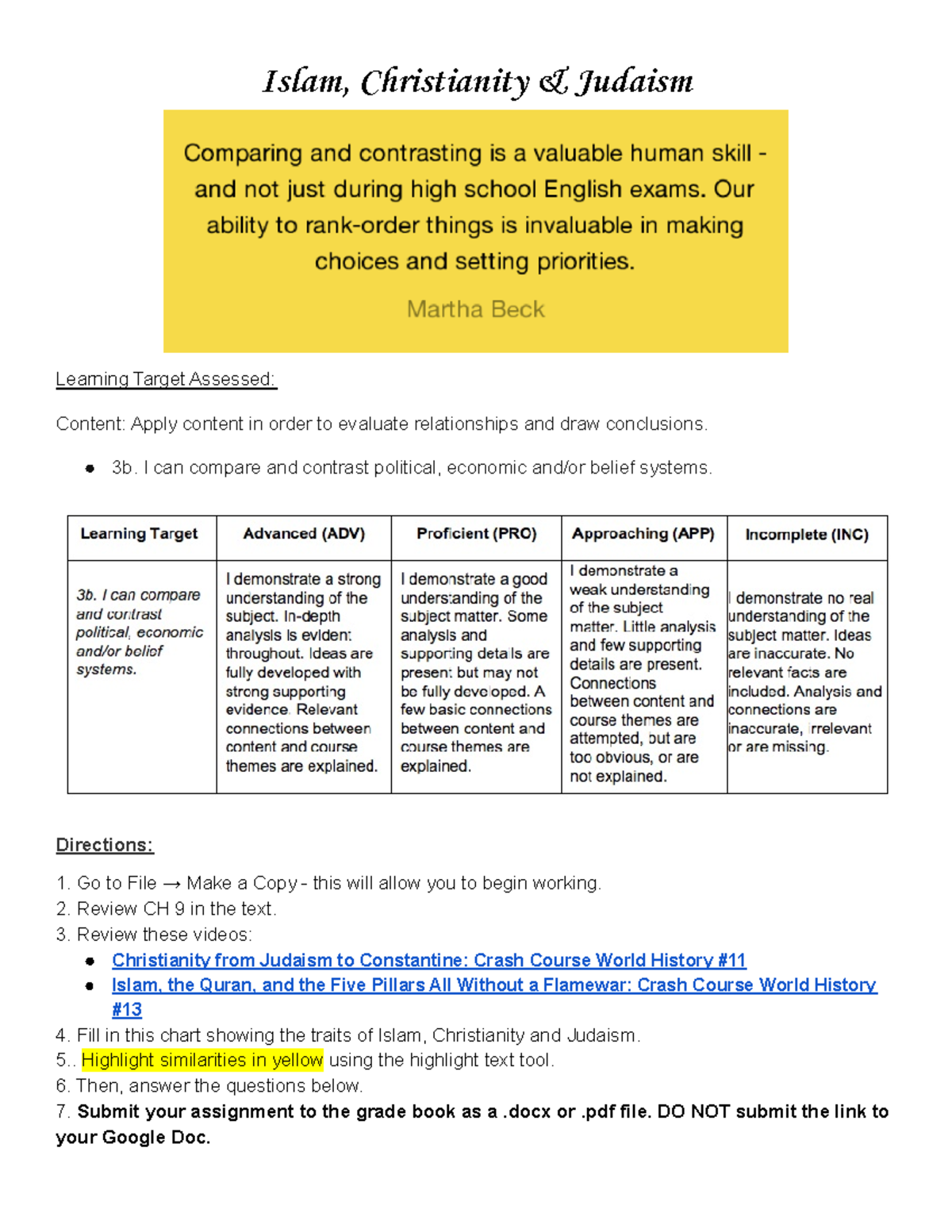 W10 Religions Chart - Islam, Christianity & Judaism Learning Target ...