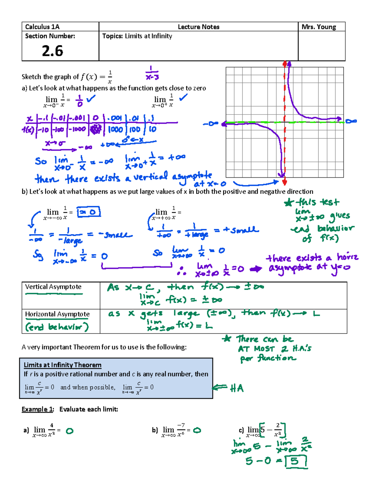 Lesson 2.6- Finding Limits at Infinity - Calculus 1A Lecture Notes Mrs ...