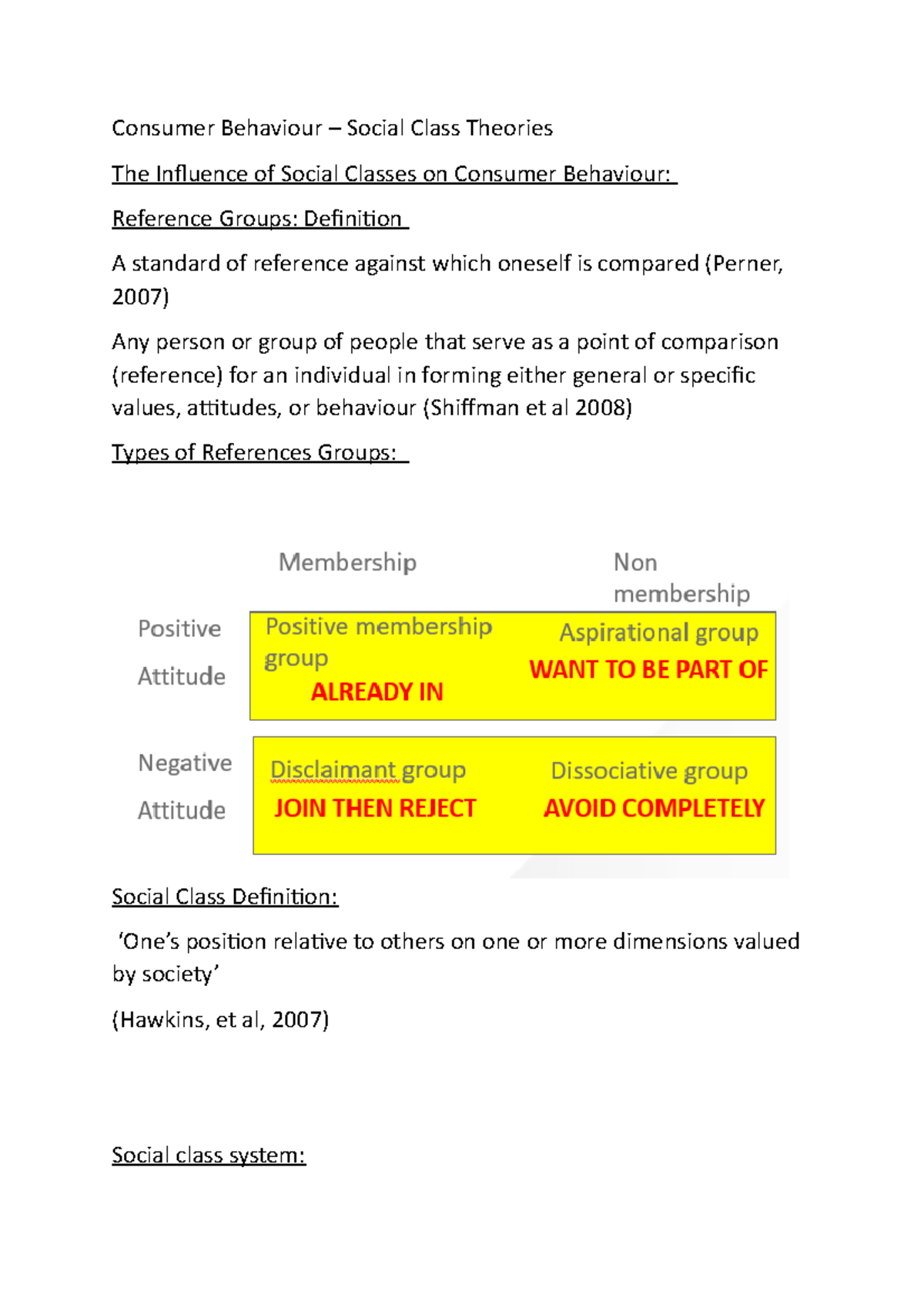 Consumer Behaviour – Social Class Theories - Consumer Behaviour ...