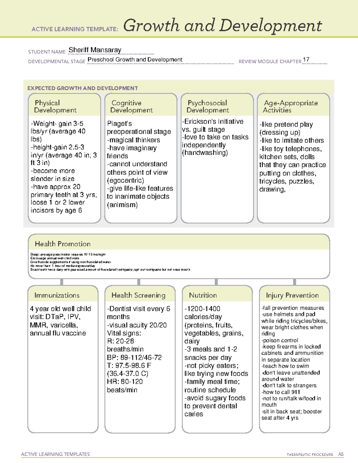 Active Learning Template- Ch 17 - ACTIVE LEARNING TEMPLATES THERAPEUTIC ...