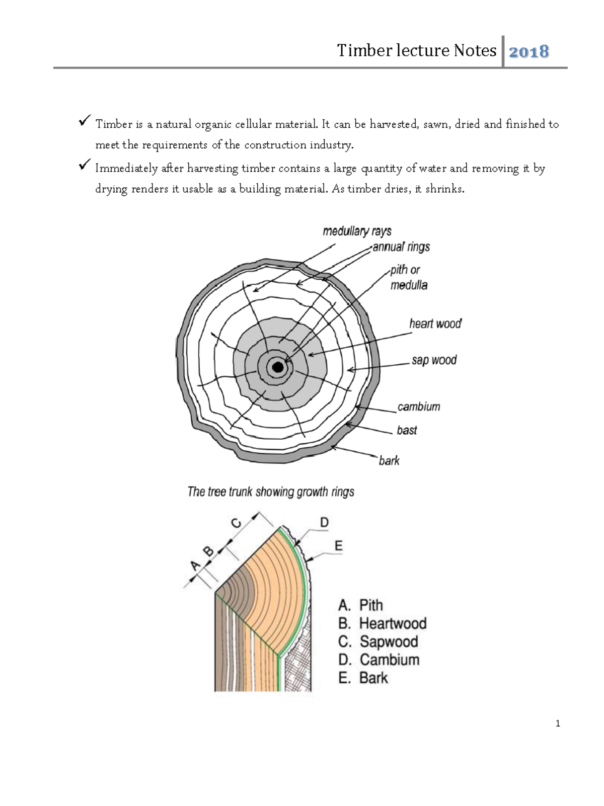 Timber AND Timber Products - Timber is a natural organic cellular ...
