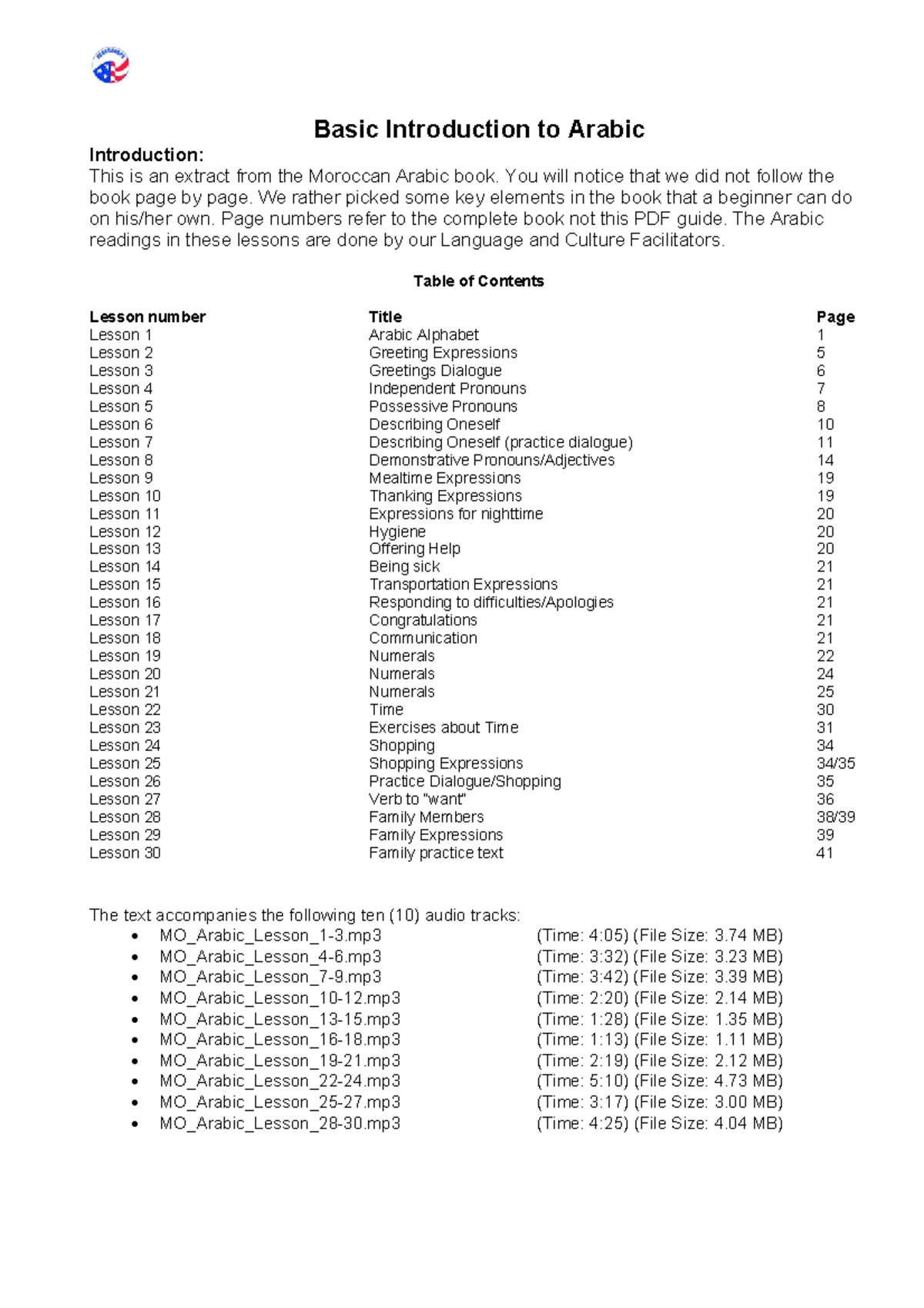 MO Arabic Language Lessons - Basic Introduction to Arabic Introduction ...