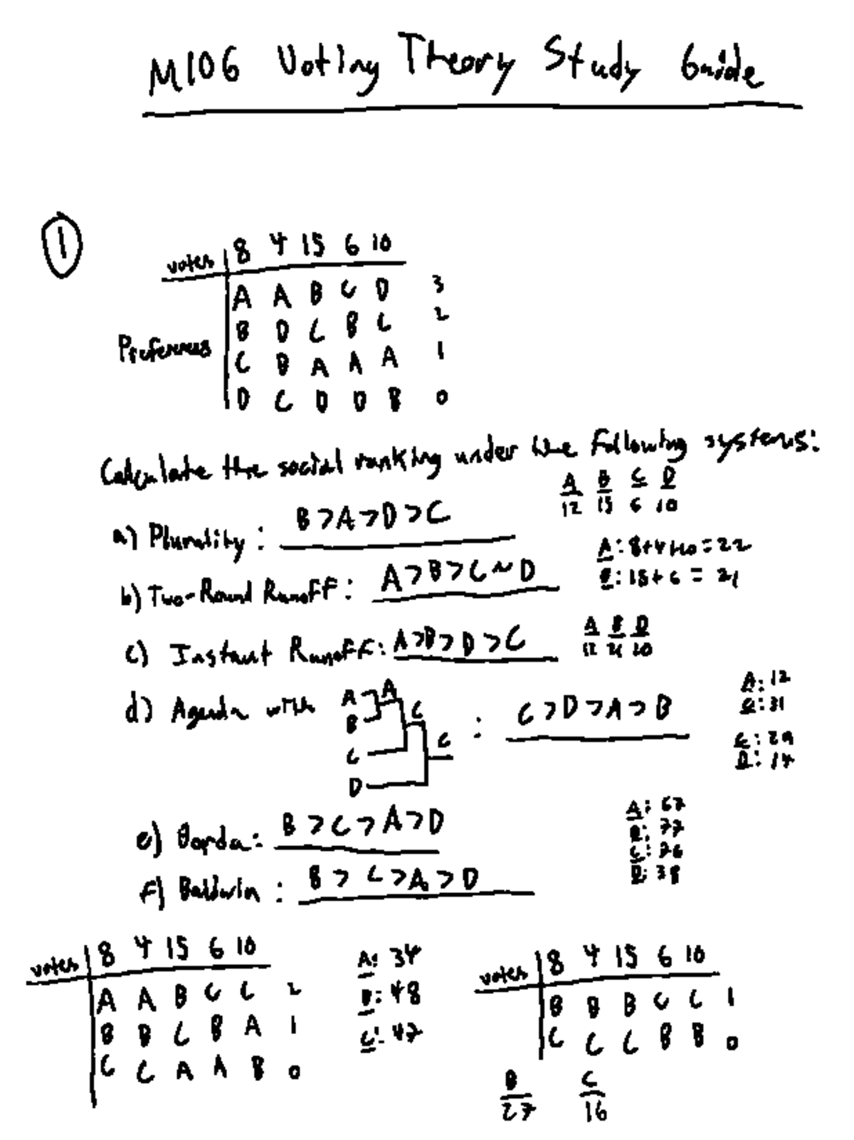 Voting Theory Study Guide Solutions - MATH-M 106 - Studocu
