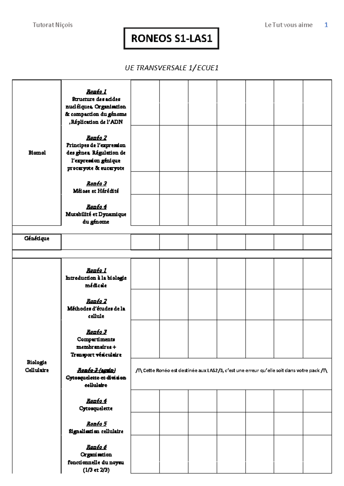 Récap ronéos LAS 1 semaine 5 PDF - UE TRANSVERSALE 1/ ECUE RonÈo 1 ...