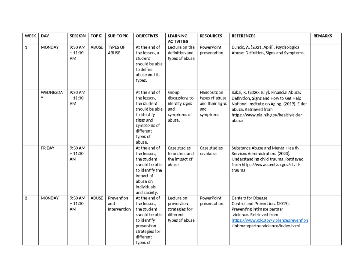 Training scheme - WEEK DAY SESSION TOPIC SUB-TOPIC OBJECTIVES LEARNING ...