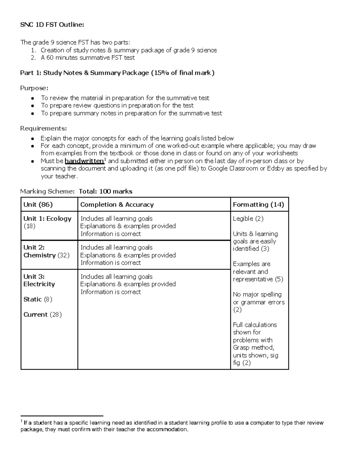 FST Instructions Info Grade 9 - SNC 1D FST Outline: The grade 9 science ...