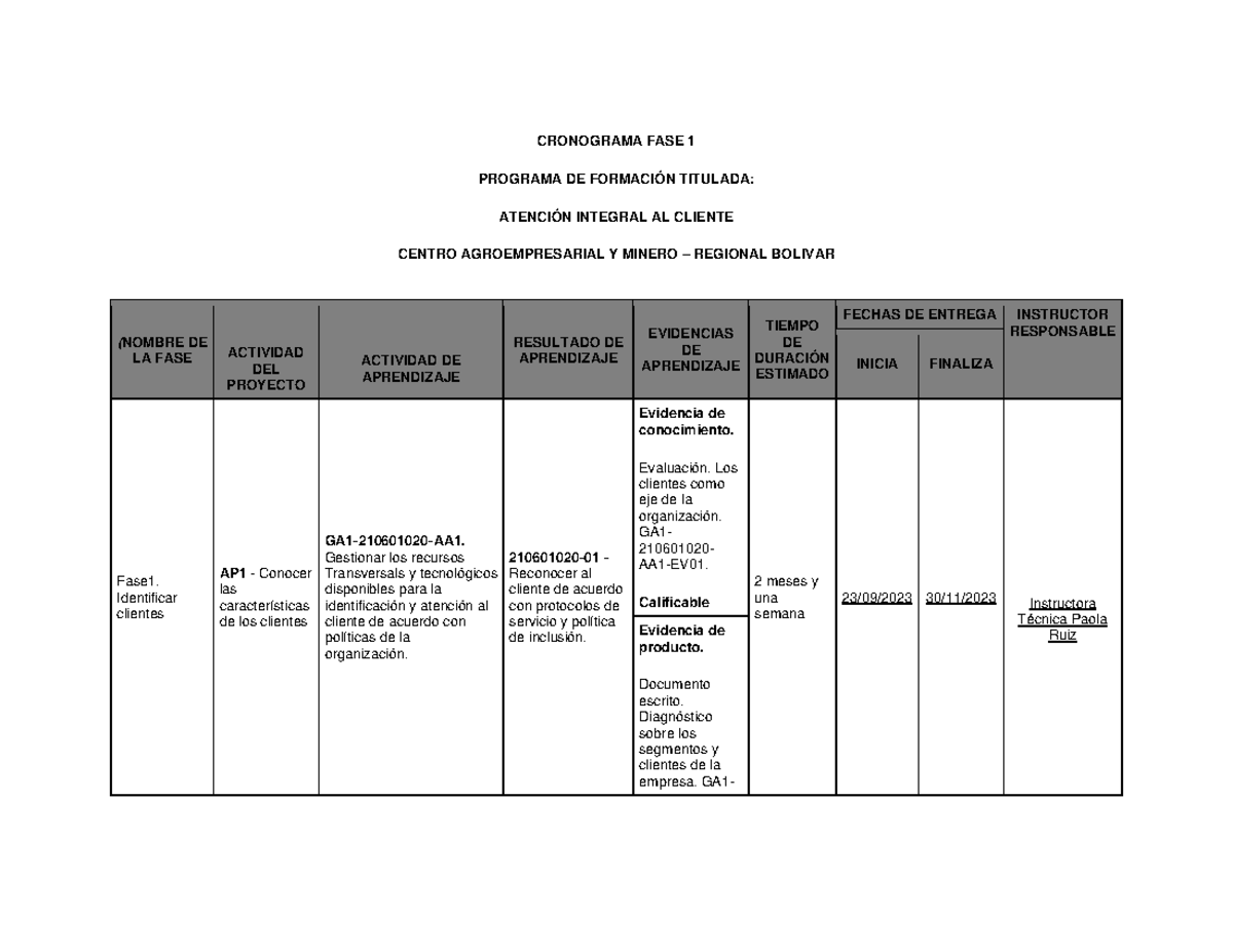 Cronograman Fasen 1 95650 da09c40b56 - CRONOGRAMA FASE 1 PROGRAMA DE ...