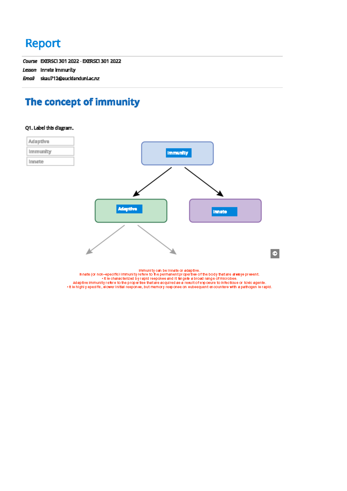 Innate immunity report - Exercise Physiology 2 - AucklandUni - Studocu