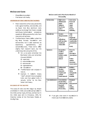 PSYCH1 01 Chapter 8 Sullivan Stages OF Development - CHAPTER 8 SULLIVAN ...