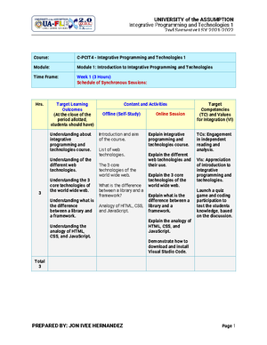 LA15 Documentation - Bachelor of Technical Vocational Teacher Education - Computer Programming ...