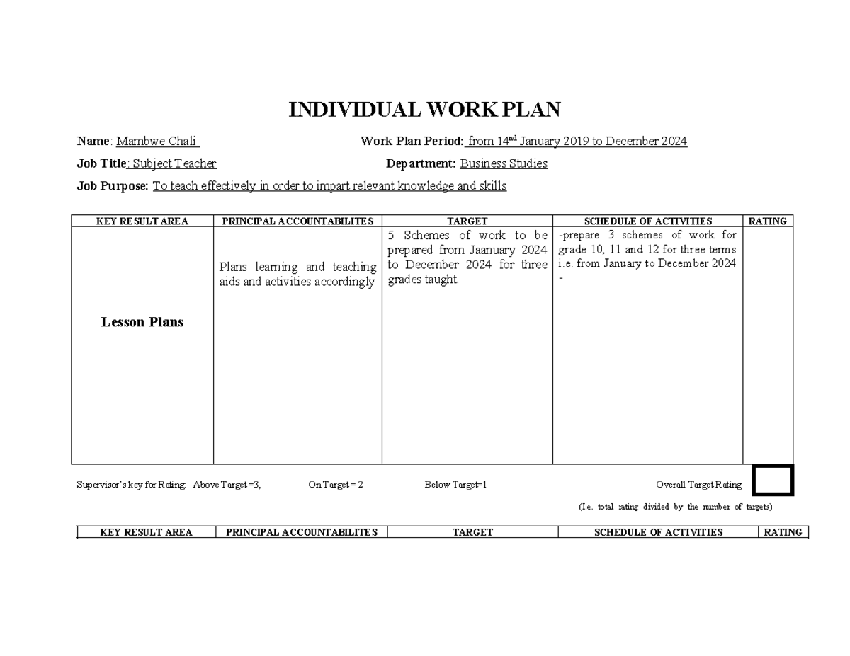 Individual WORK PLAN 2024 - INDIVIDUAL WORK PLAN Name: Mambwe Chali ...
