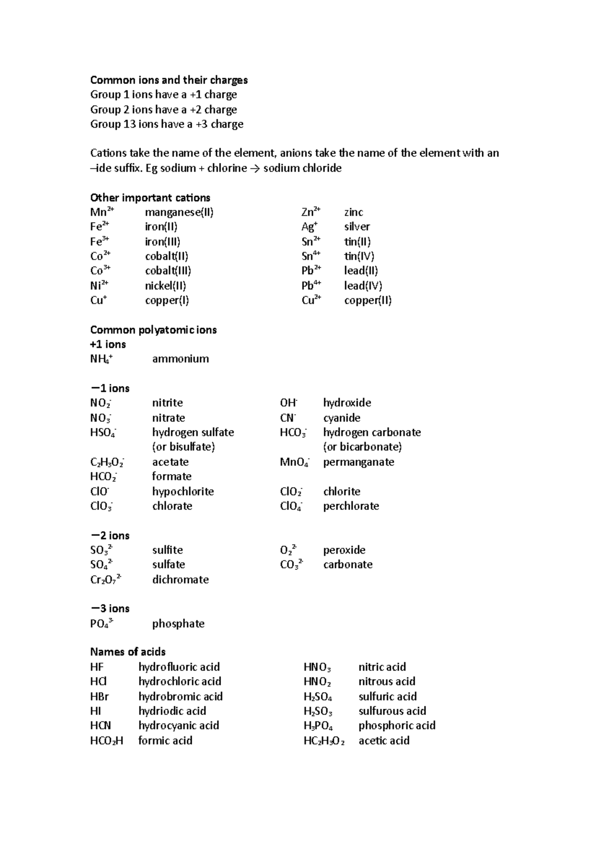 Common ions - ions - Common ions and their charges Group 1 ions have a ...