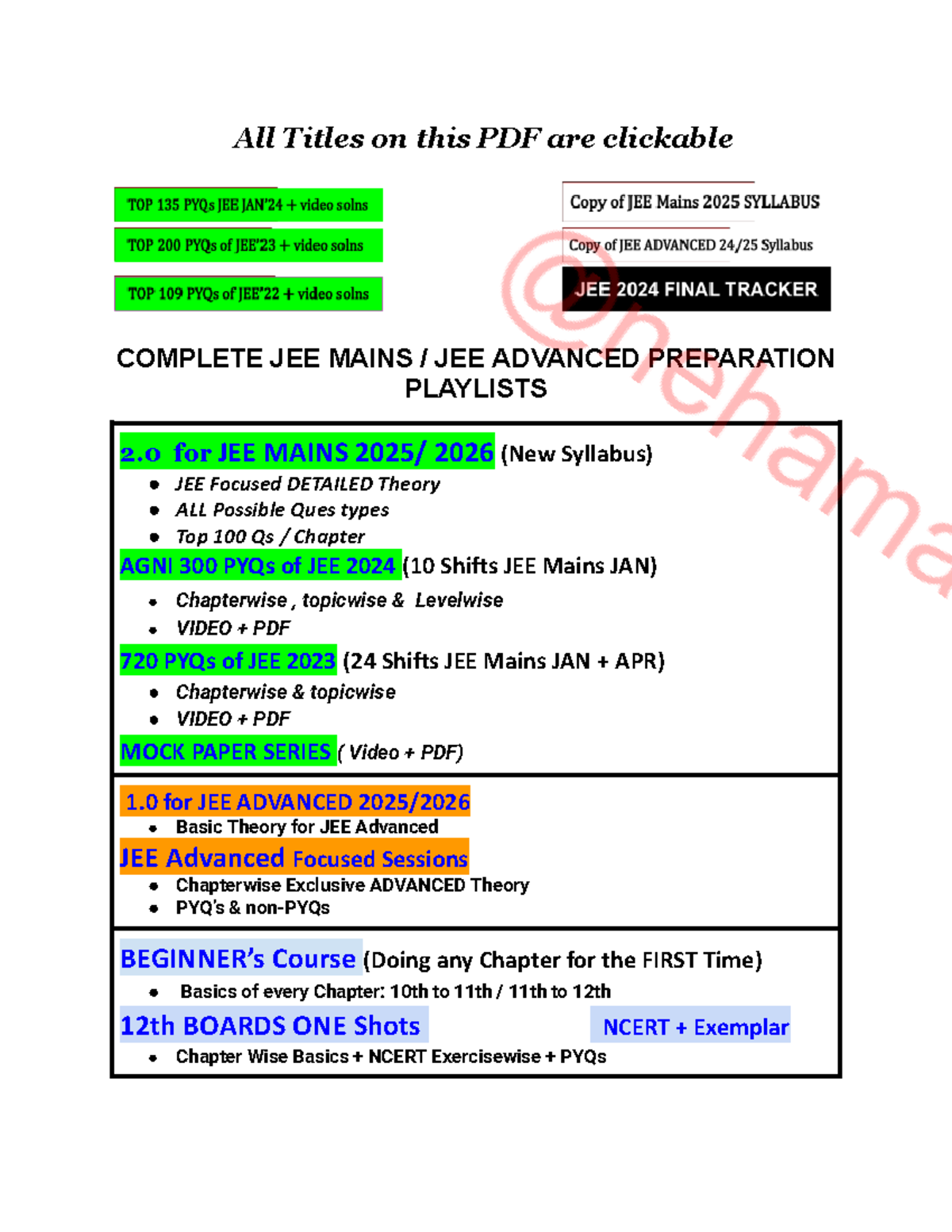 All IITs All Branches Minimum Marks - All Titles on this PDF are clickable COMPLETE JEE MAINS ...