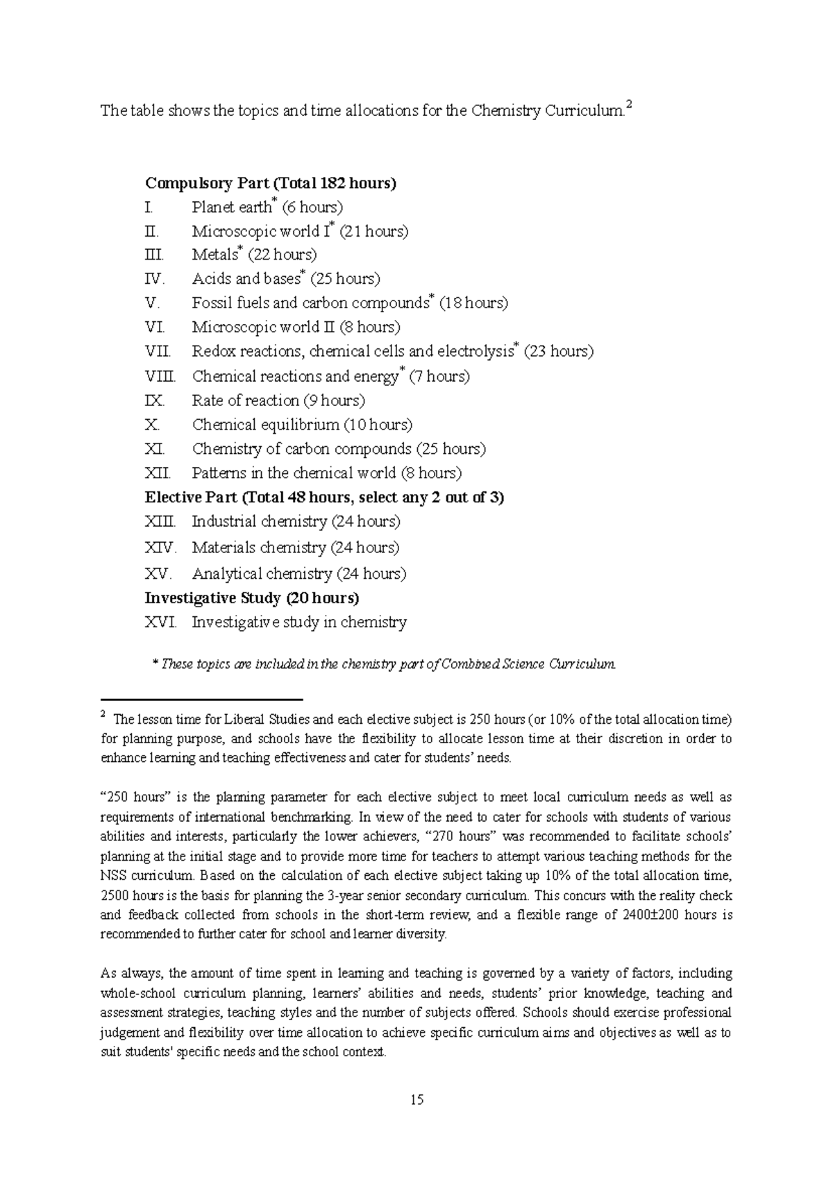 DSE CHEM Syllabus - The table shows the topics and time allocations for the Chemistry Curriculum ...