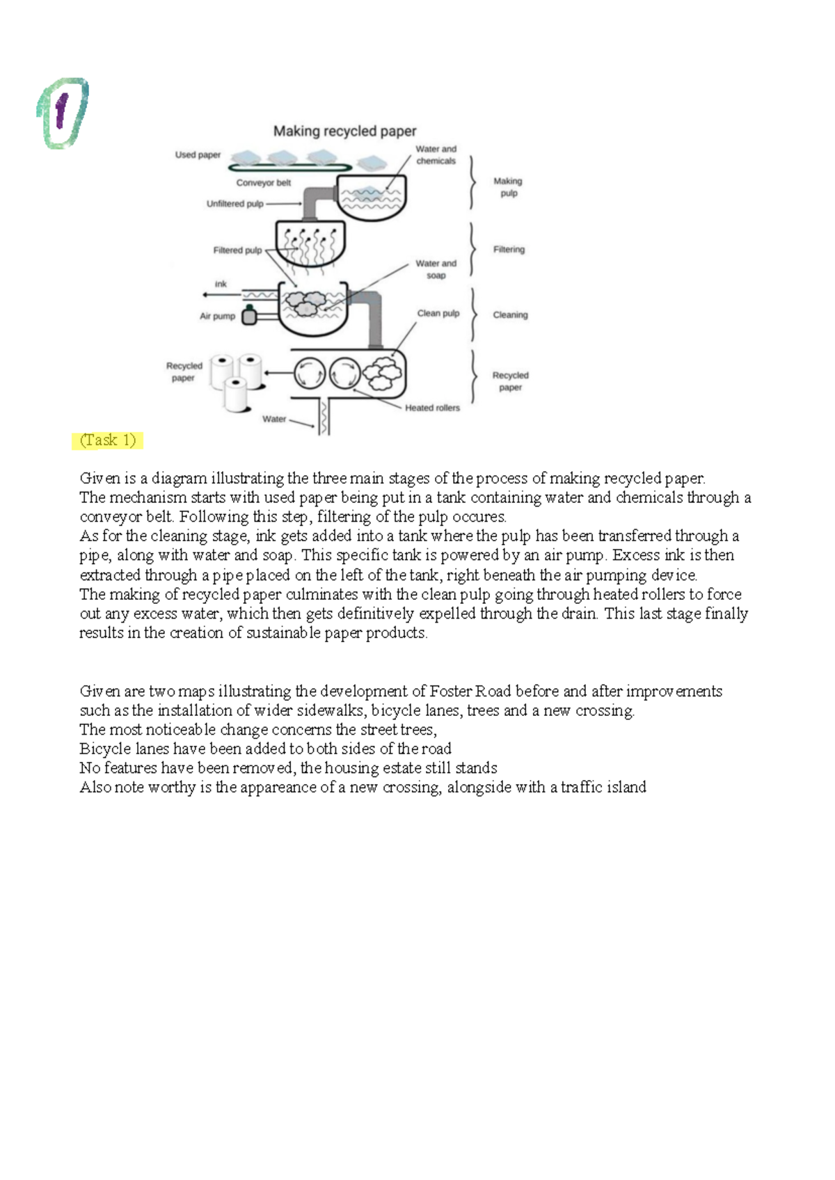 Diagrams- IELTS WRITING - (Task 1) Given is a diagram illustrating the ...