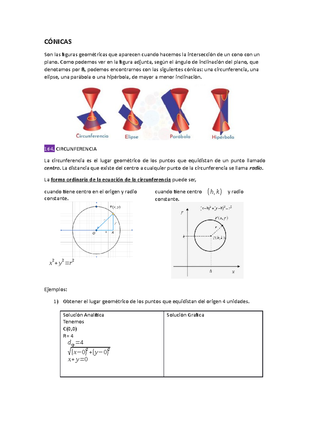 Cónicas - La Circunferencia - CÓNICAS Son las figuras geométricas que ...
