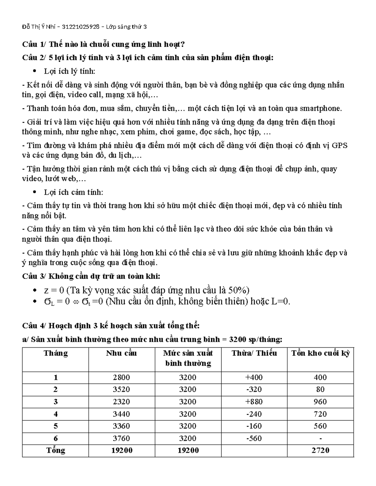 QTDH Đỗ Thị Ý Nhi - btap qtdh th thịnh - Đỗ Thị Ý Nhi – 31221025928 – Lớp sáng thứ 3 Câu 1/ Thế ...