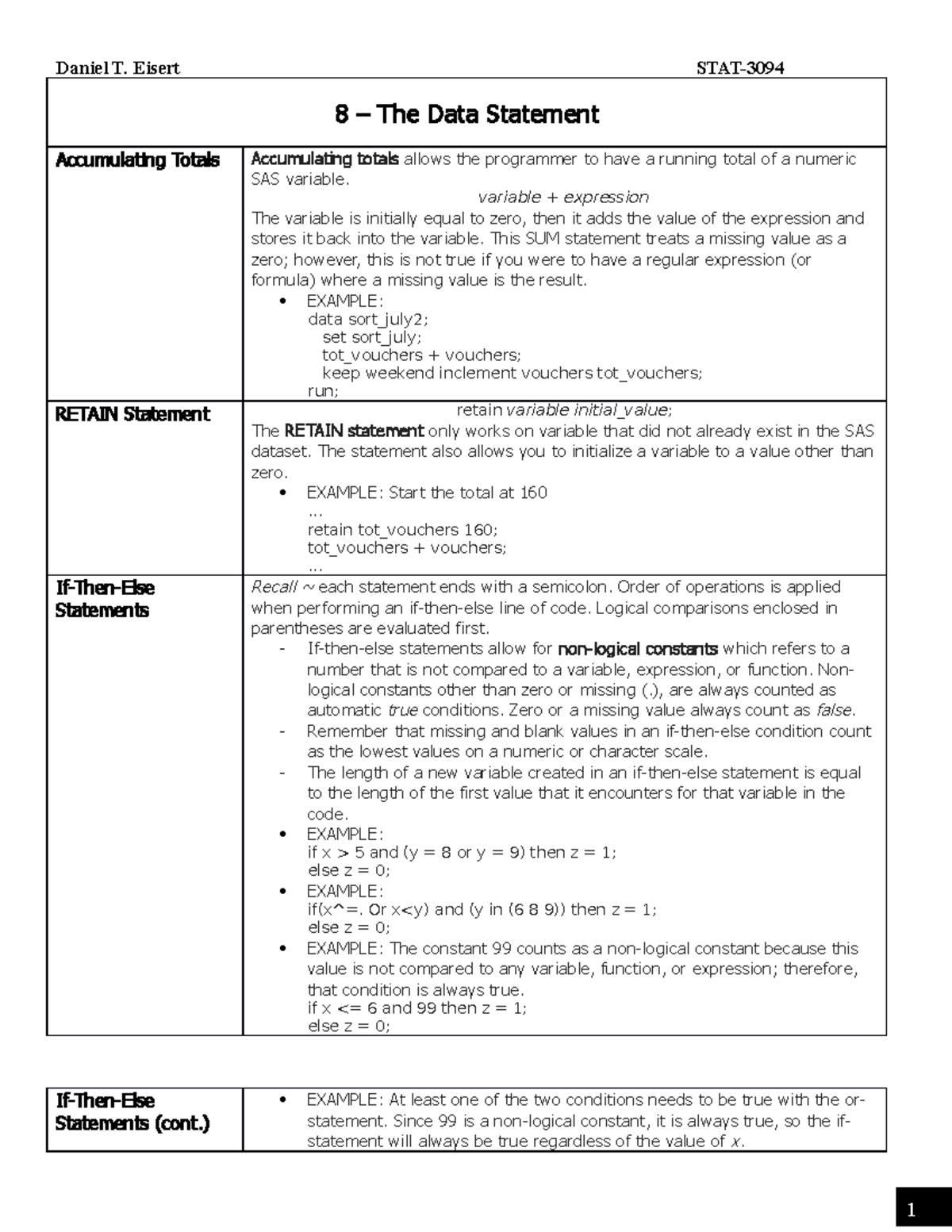 STAT-3094 - Lecture 8 - Data Statement - 1 Daniel T. Eisert STAT- 8 ...