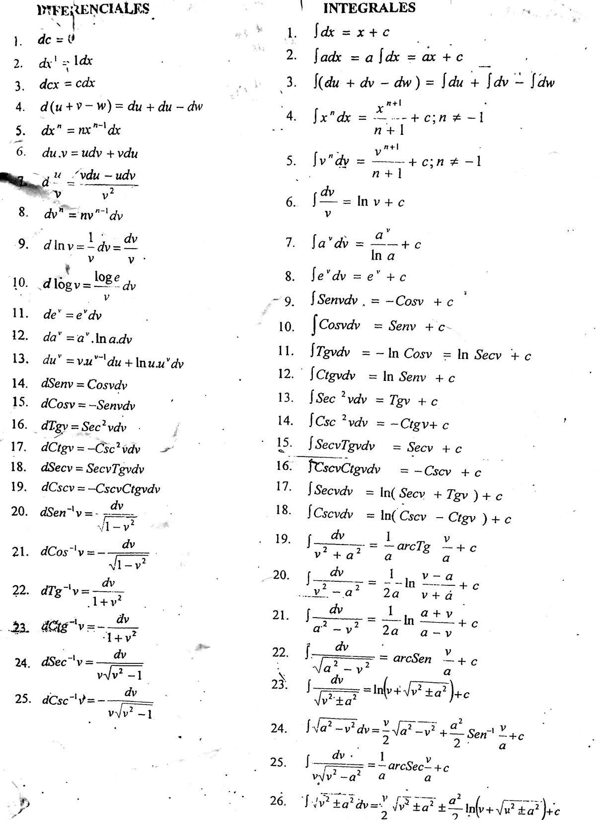 Formulario derivadas e integrales - Calculo diferencial - Studocu