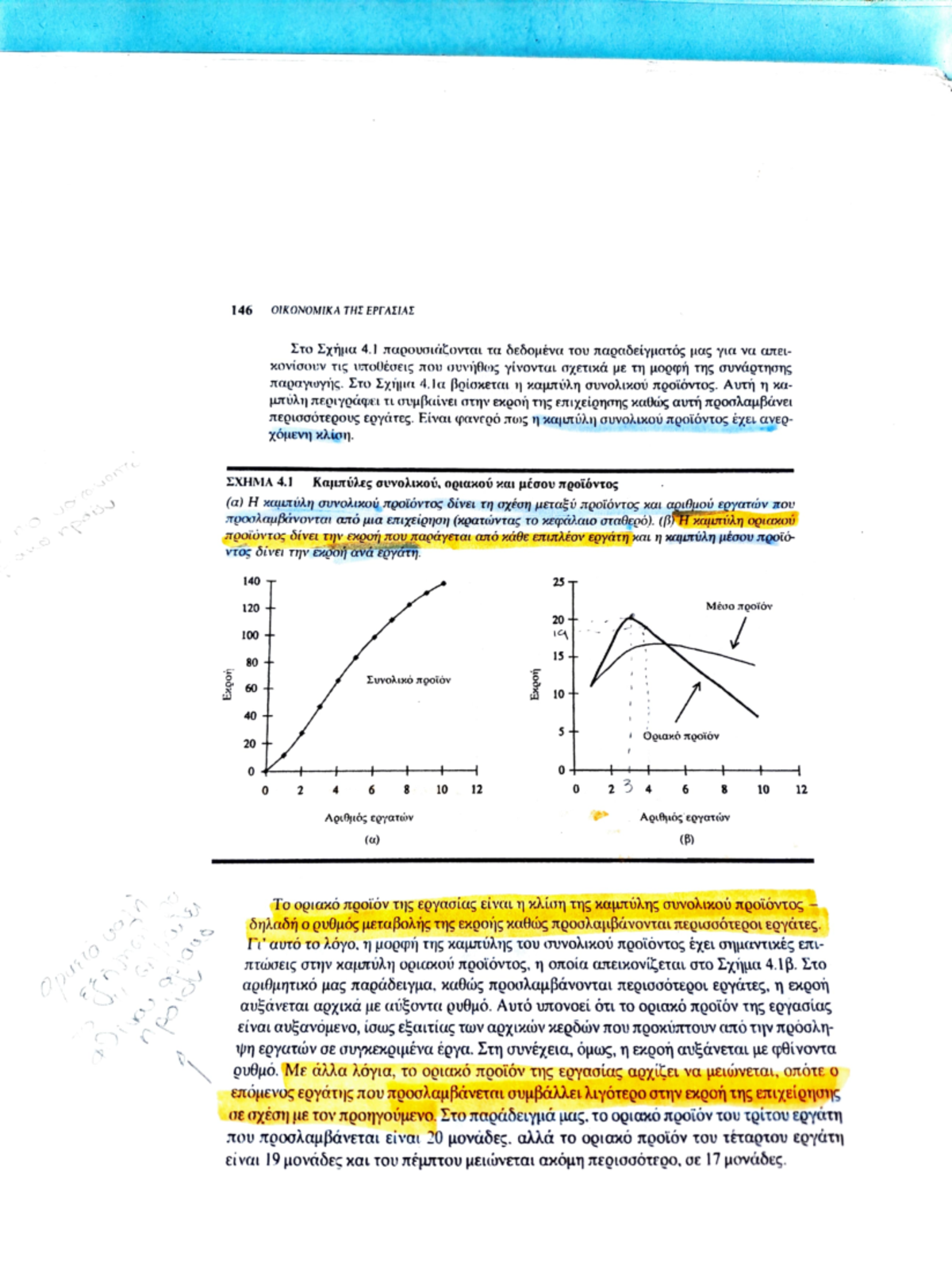 Ζητηση Εργασιας 1 - Labor economics - Qoatto 146 EXHMA 4 Kajurúdes ...