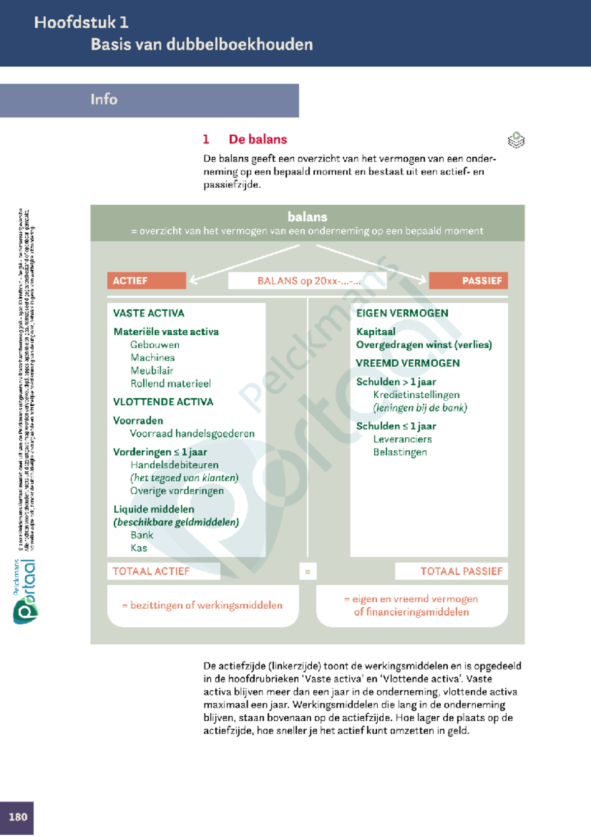 Basis dubbelboekhouden - boekhouden - Studocu
