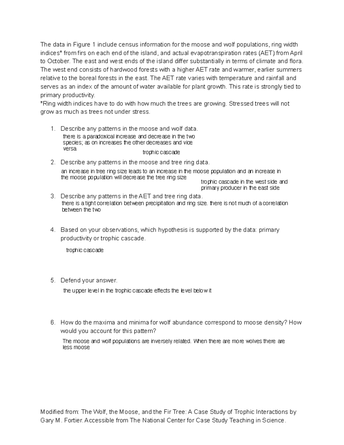 Wolf Moose Fir Tree Data Sheet - Deprecated API usage: The SVG back-end ...