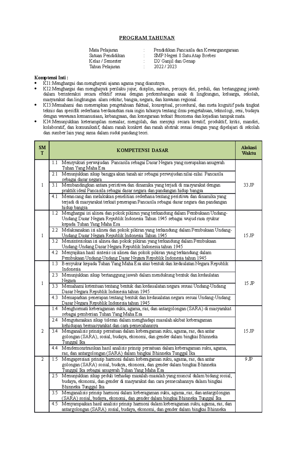 10. Program Tahunan - MAKALAH - PROGRAM TAHUNAN Mata Pelajaran ...