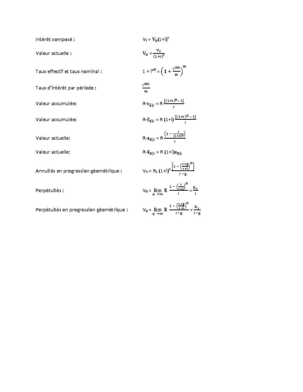 SCO3003 - Formules Intra - Intérêt composé : V t = V ଴ (1+i) t Valeur ...