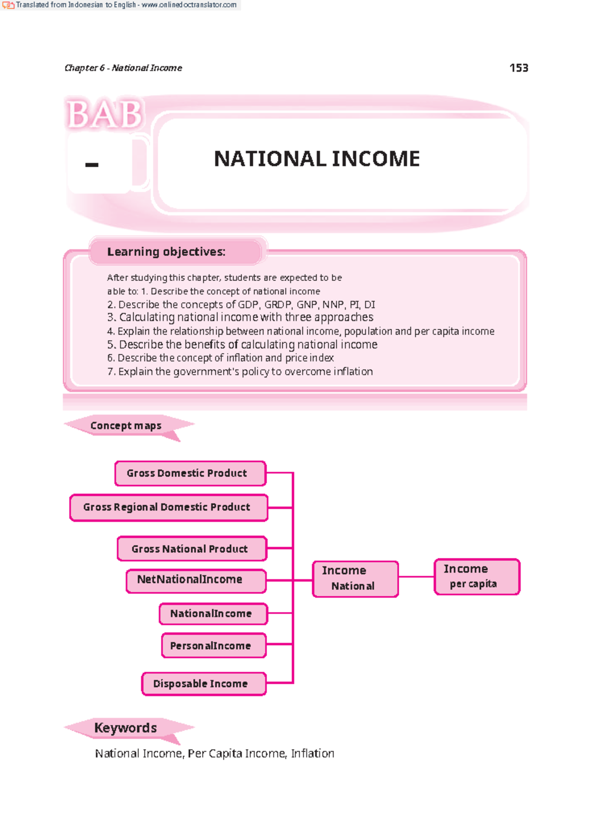National Income - Describe the concept of national income 2. Describe ...