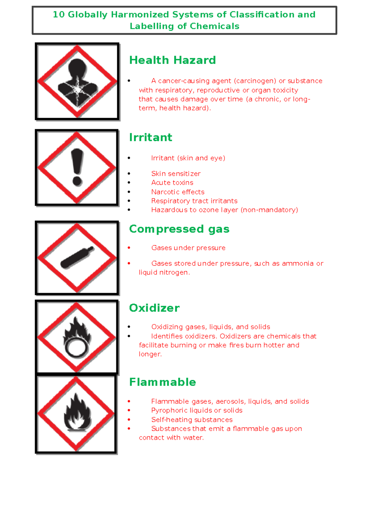 GHS Jeryl Jane Tamboon - MASAYA SA YA SAY S DIDNT WVEN NOTICE NO ...