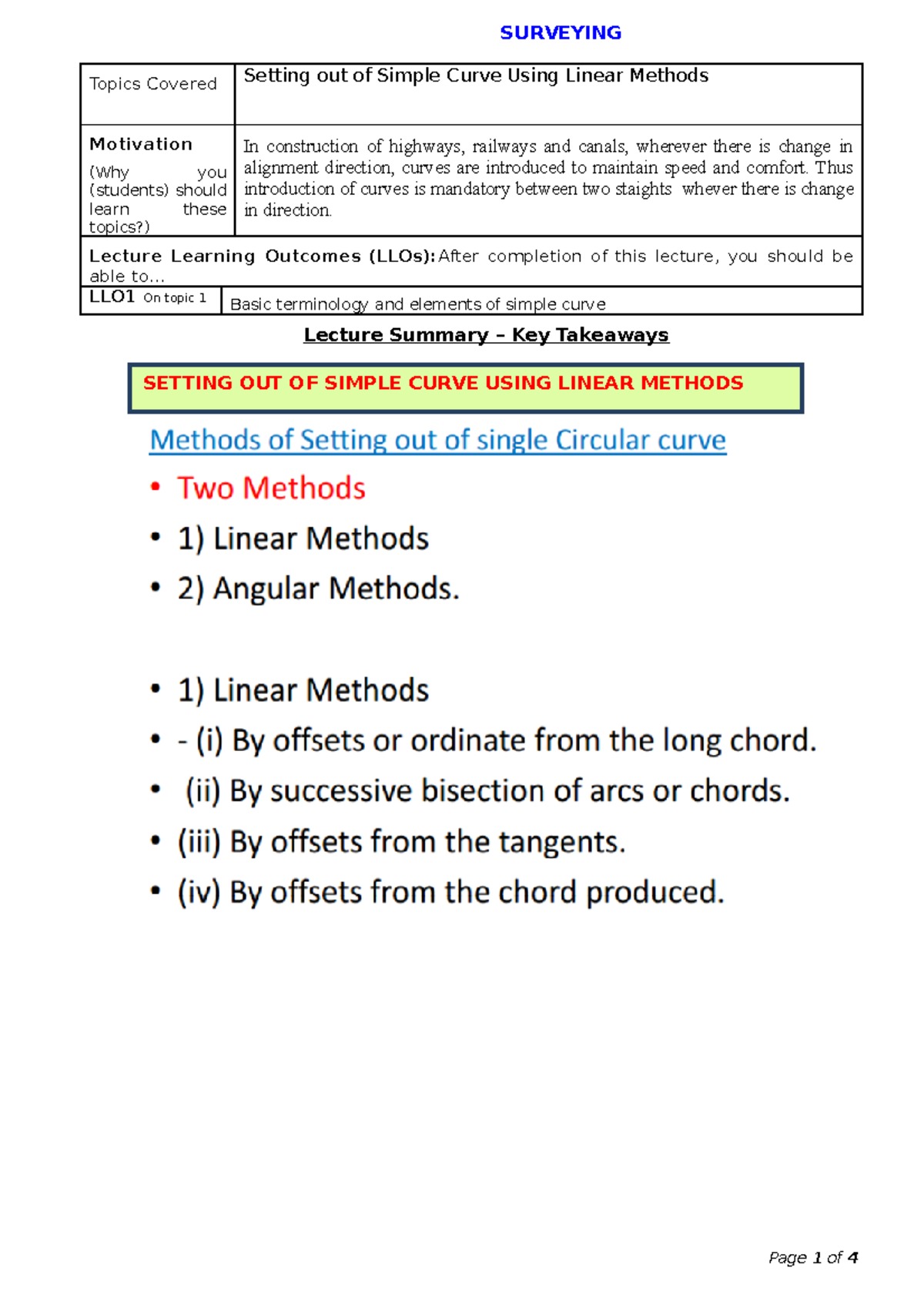 CDT27 WEEK10 - Topics Covered Setting out of Simple Curve Using Linear ...