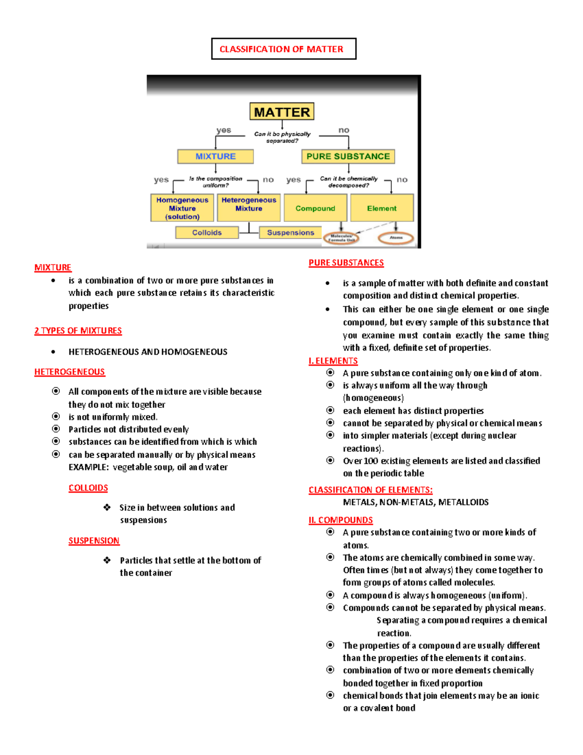 GC Lesson 5 Classification-OF- Matter - MIXTURE is a combination of two ...