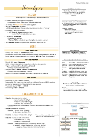Clinical Laboratory Classification - Activity 1: How will I classify a ...