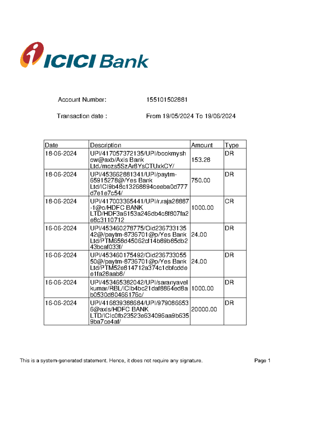 MBA Marketing Management - Transaction date : From 19/05/2024 To 19/06 ... MBA Marketing Management - Transaction date : From 19/05/2024 To 19/06 ...