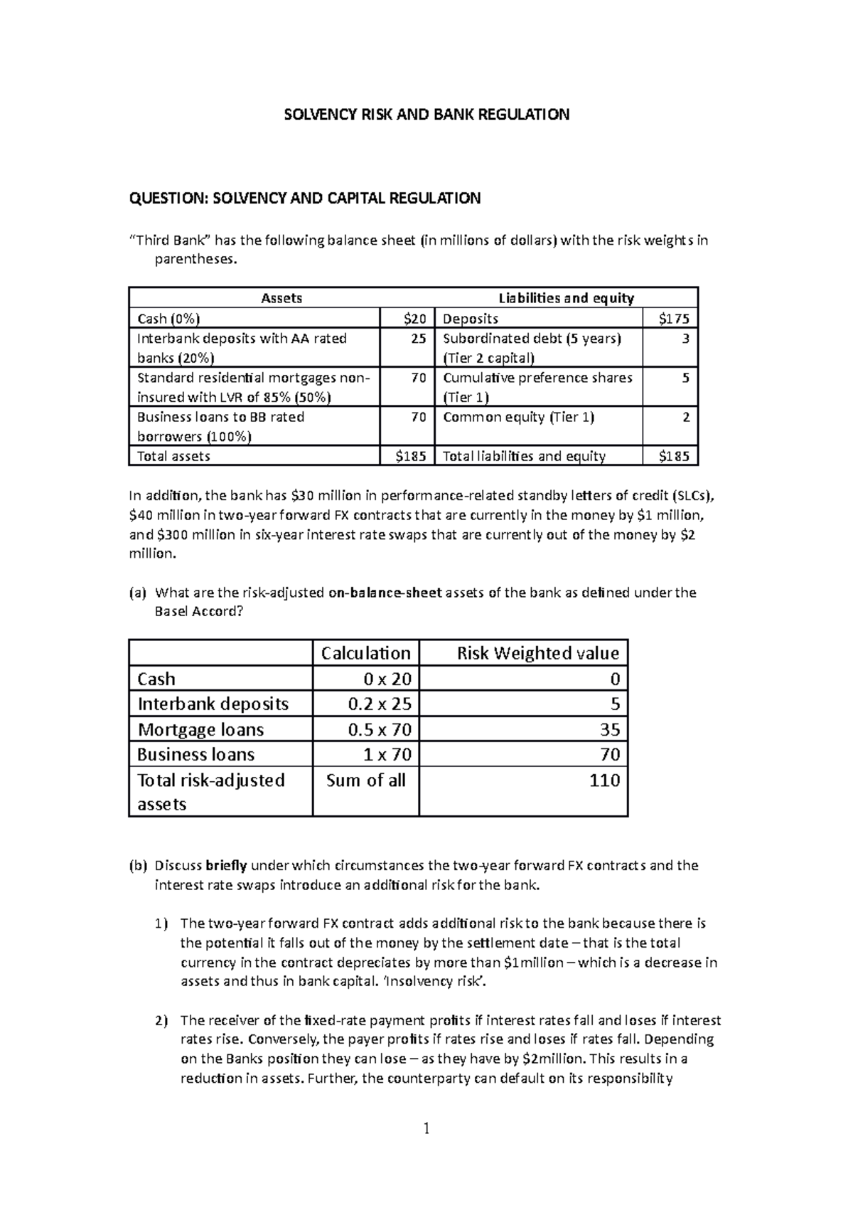 Solvency Tutorial - SOLVENCY RISK AND BANK REGULATION QUESTION ...
