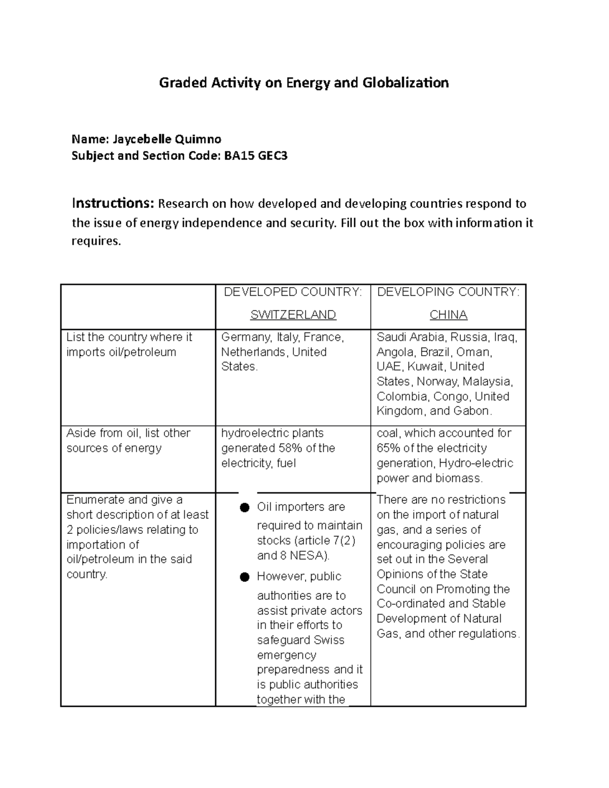 Graded Activity on Energy and Globalization - Fill out the box with ...