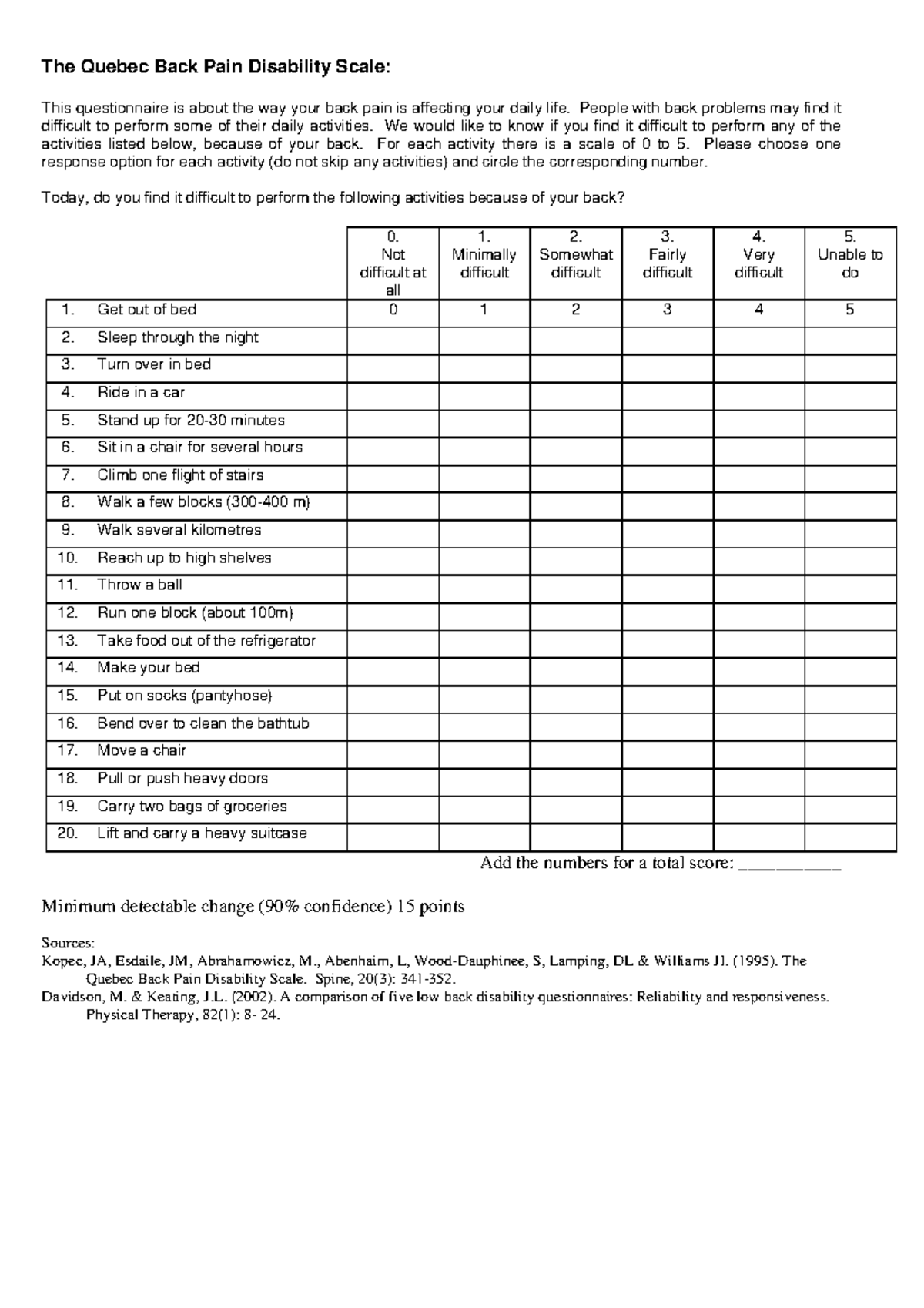 Quebec scale - The Quebec Back Pain Disability Scale: This ...