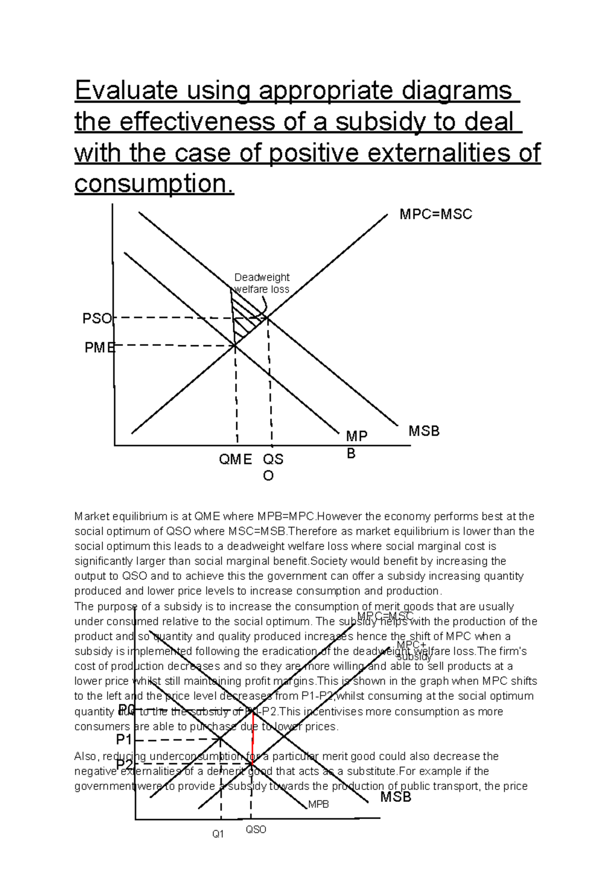 Subsidy +VE cosumption - MPC=MSC MPC+ subsidy MPB MSB Q1 QSO P P P ...