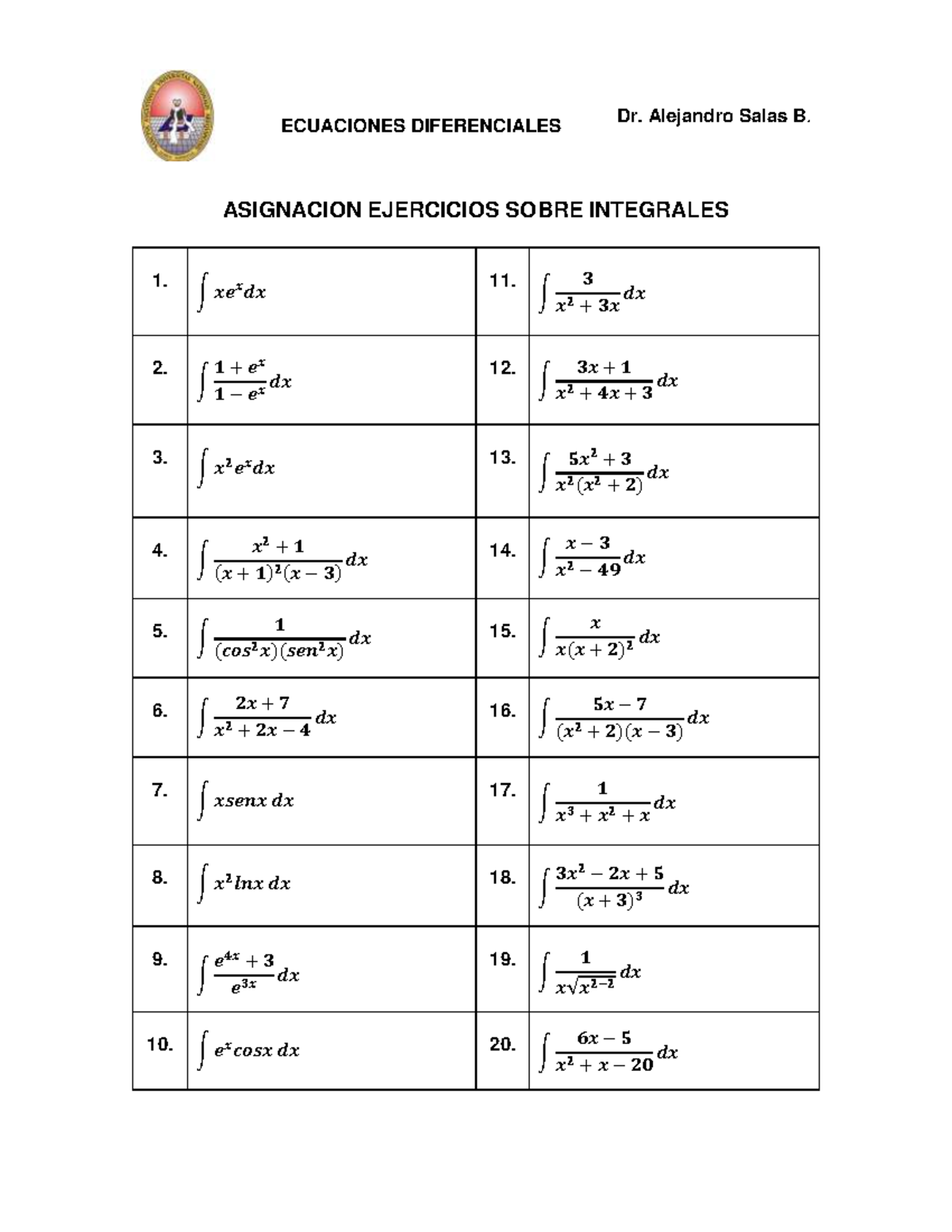 Asignacion Integrales - ECUACIONES DIFERENCIALES ASIGNACION EJERCICIOS SOBRE INTEGRALES 1. ∫ ...