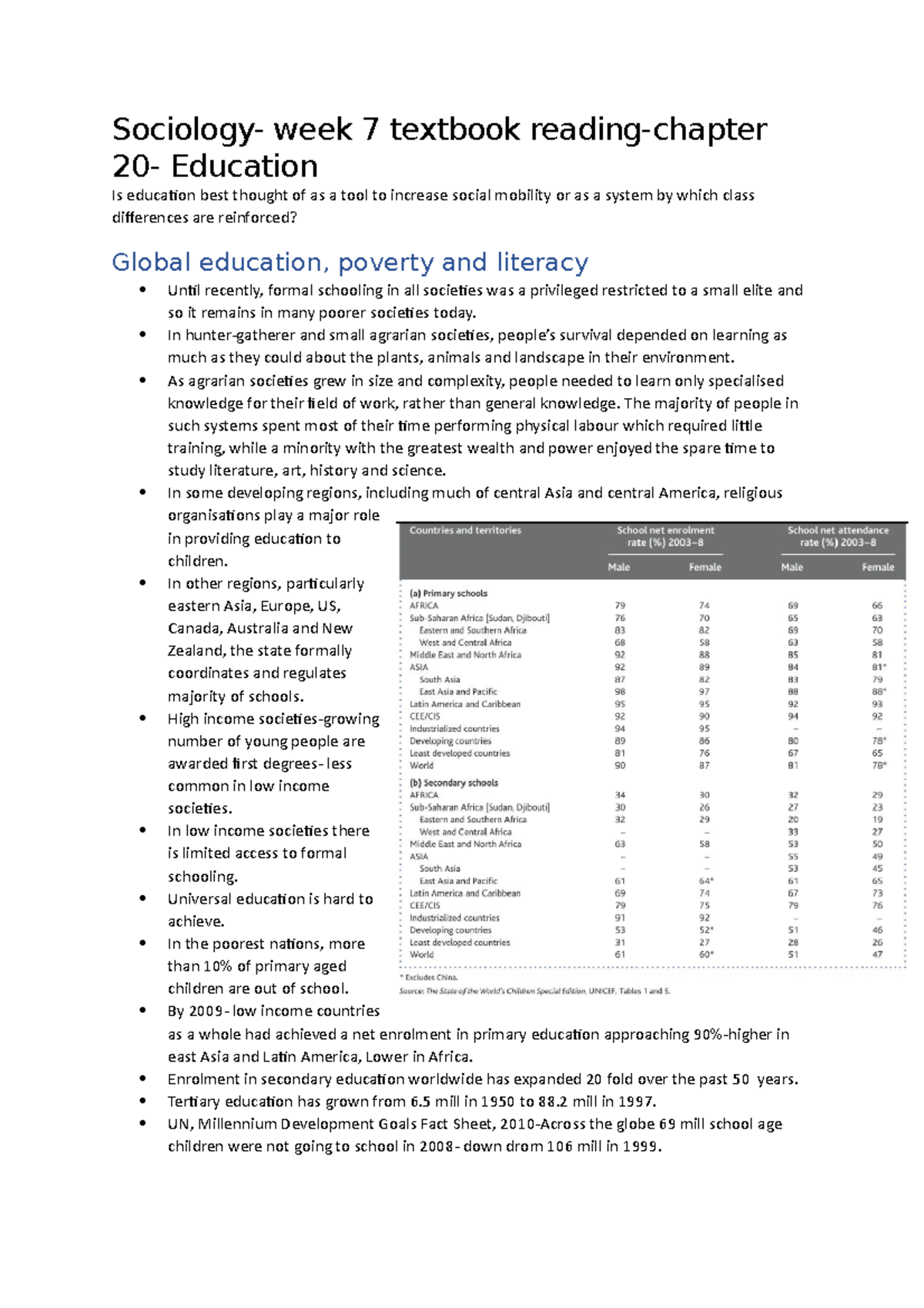 Summary of assigned readings- Education - Sociology- week 7 textbook ...