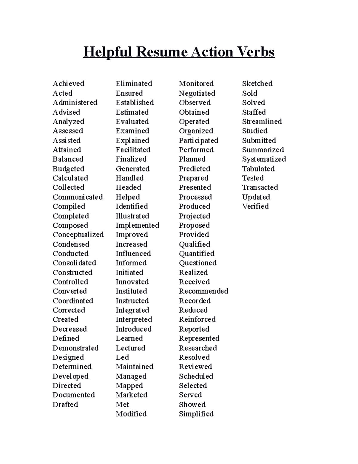 Action Verbs - Helpful Resume Action Verbs Achieved Eliminated ...
