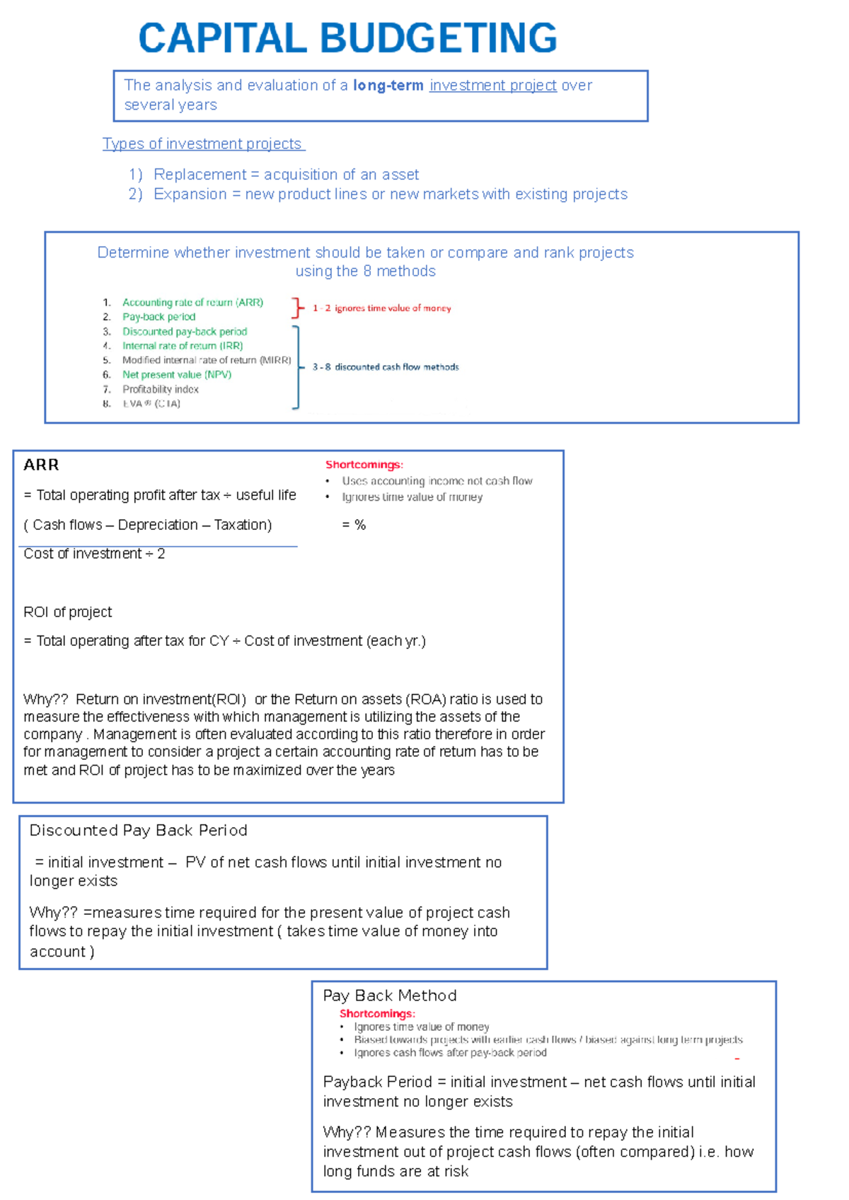 Capital Budgeting - Main Methods - Types of investment projects 1 ...
