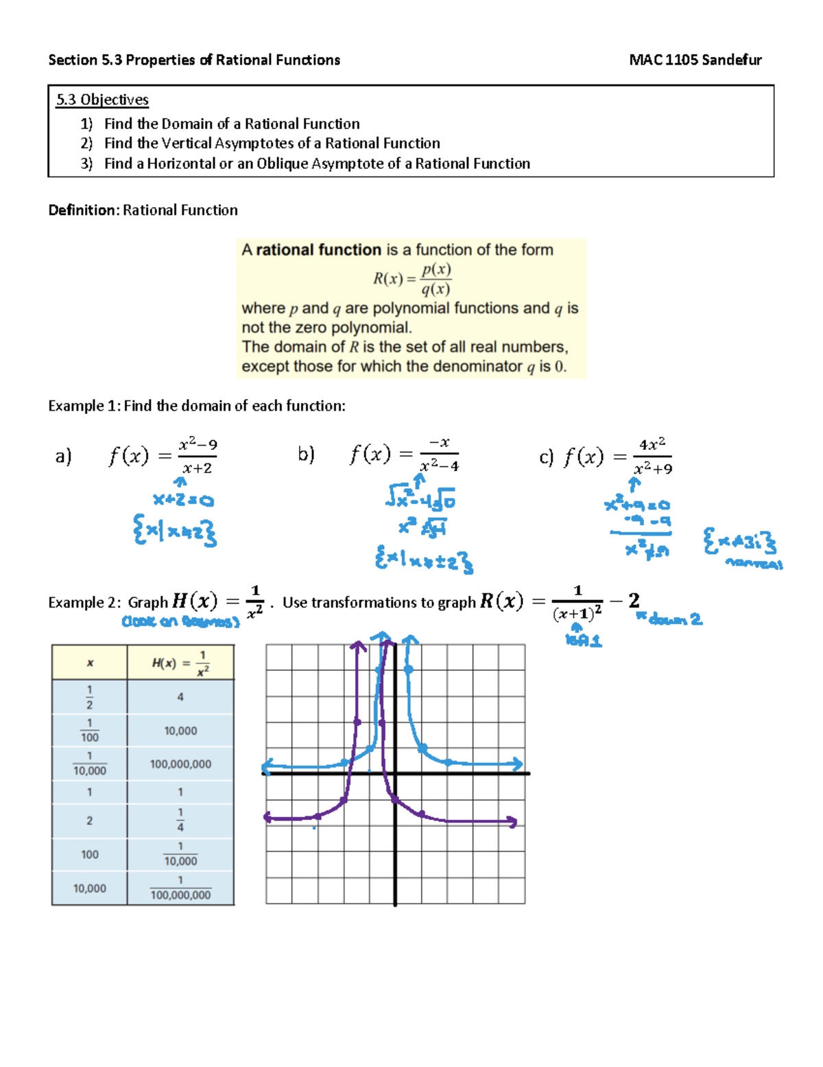 Unit IV 5.3 guided notes ( Properties OF Ratonal Functions) - Section 5 ...