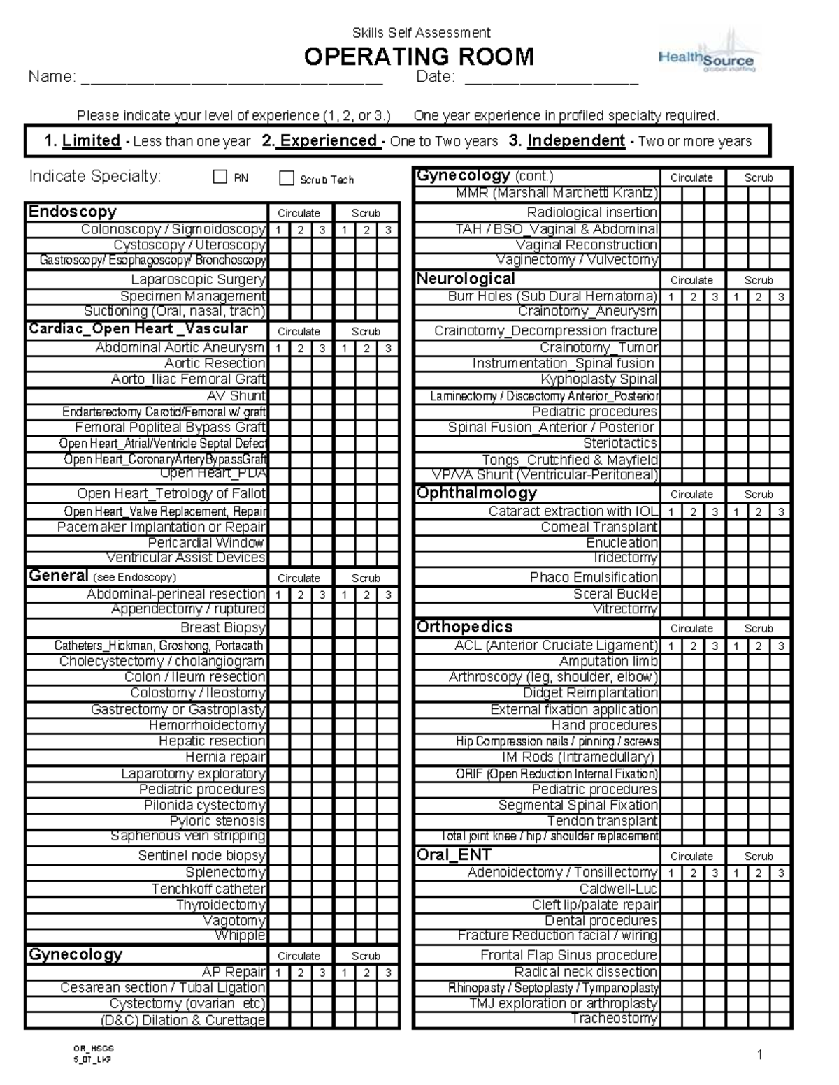Operating room competency checklist - Skills Self Assessment OPERATING ...