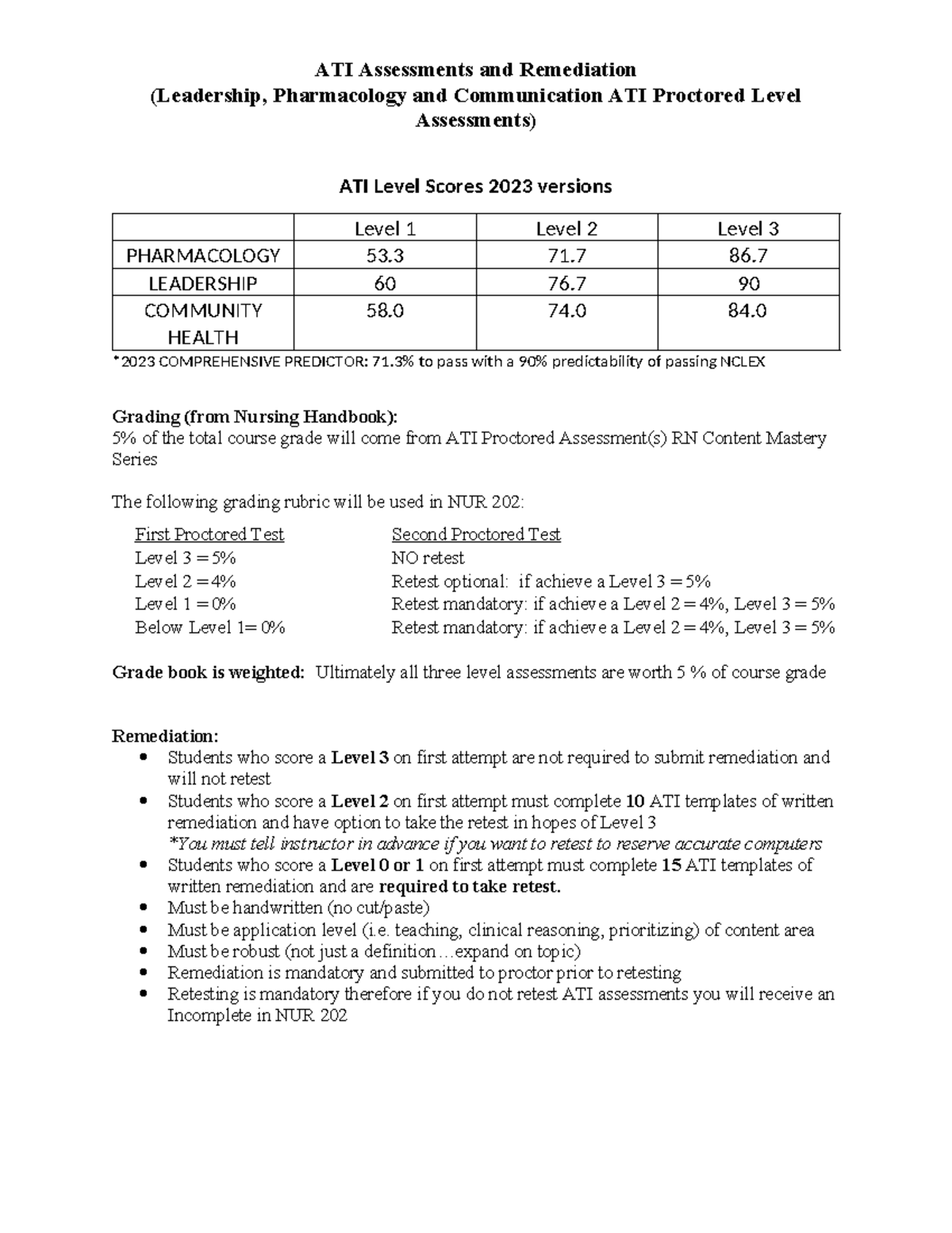 ATI Assessment and Remediation NUR 202 - ATI Assessments and ...