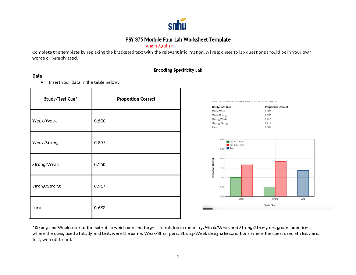 PSY 375 Module Four Lab Worksheet Template - PSY 375 Module Four Lab ...