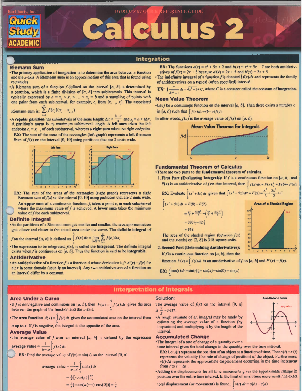 Calculus-2 pg 1 - This References charts have been a great help for ...